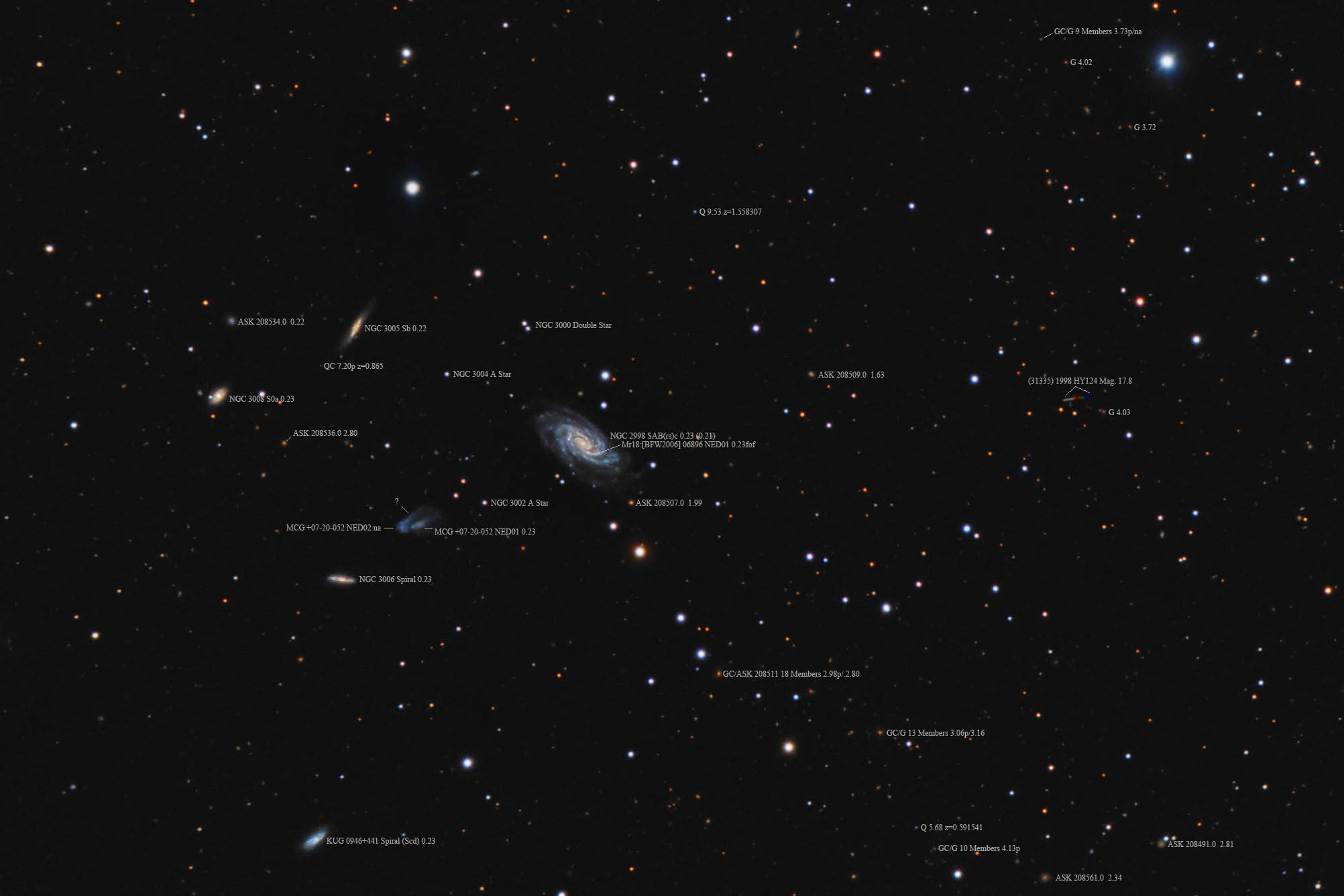 Mantrapskies.com Astronomical Image Catalog: NGC2998